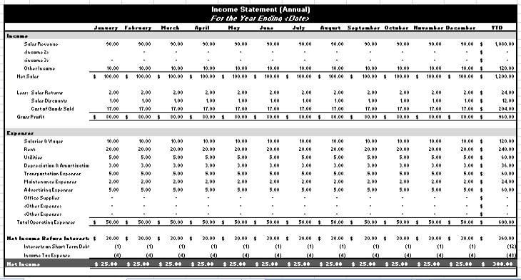 8 Free Financial Statement Templates - Word Excel Sheet PDF 8 Free Financial Statement Templates - Word Excel Sheet PDF